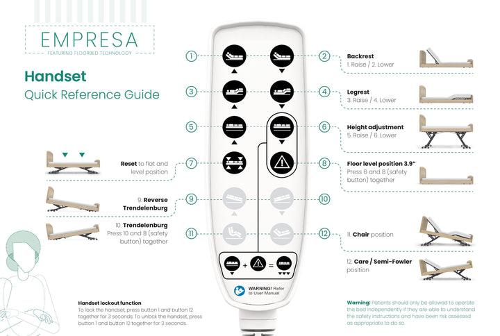 Accora Empresa Hi-Low Hospital Bed – Express Hospital Beds