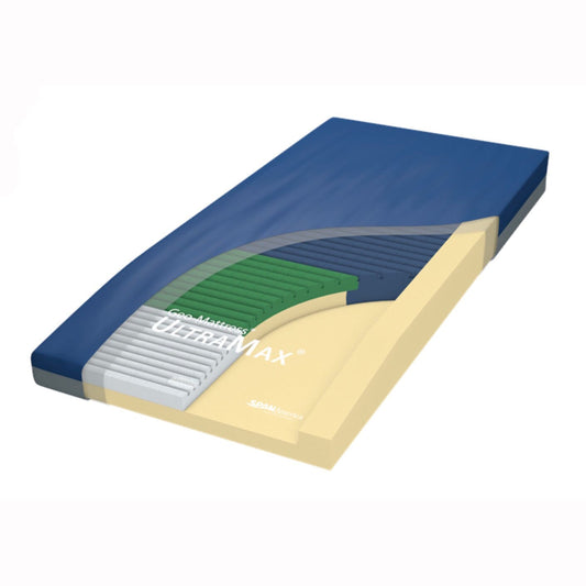 Span America Geo-Mattress UltraMax – Express Hospital Beds